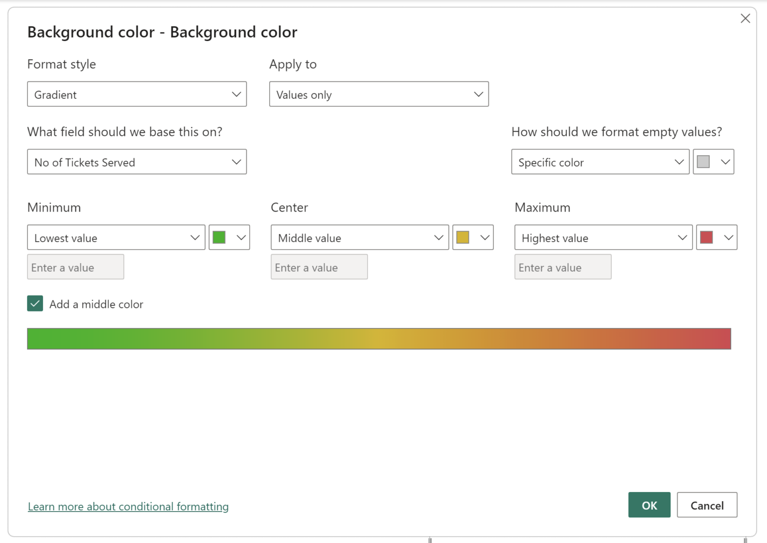 Heatmap Visual In Power BI - BI-Lingual Analytics